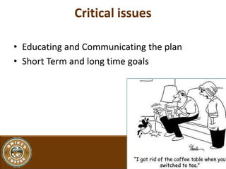 Rebranding Qwiky's | PPT | Free Download