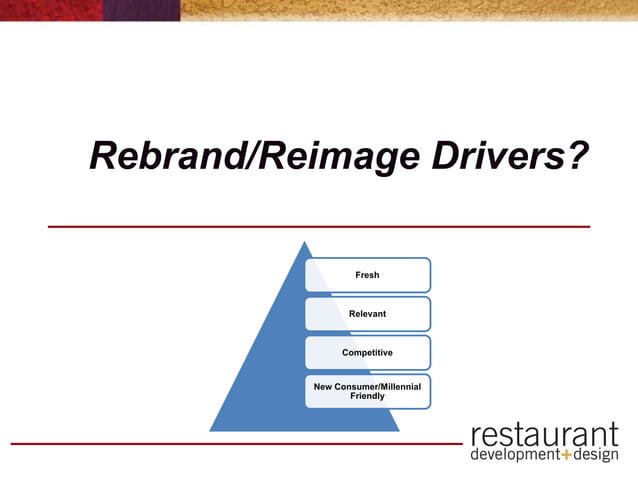 Rebranding and Reimaging Restaurants: Strategies for Success | PPT