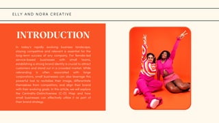 Rebrand Success: Strategies for Effective Rebranding Process | PDF