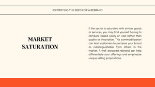 Rebrand Success: Strategies for Effective Rebranding Process | PDF