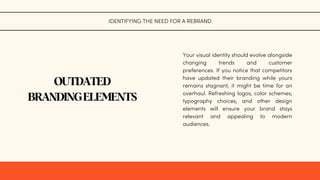 Rebrand Success: Strategies for Effective Rebranding Process | PDF