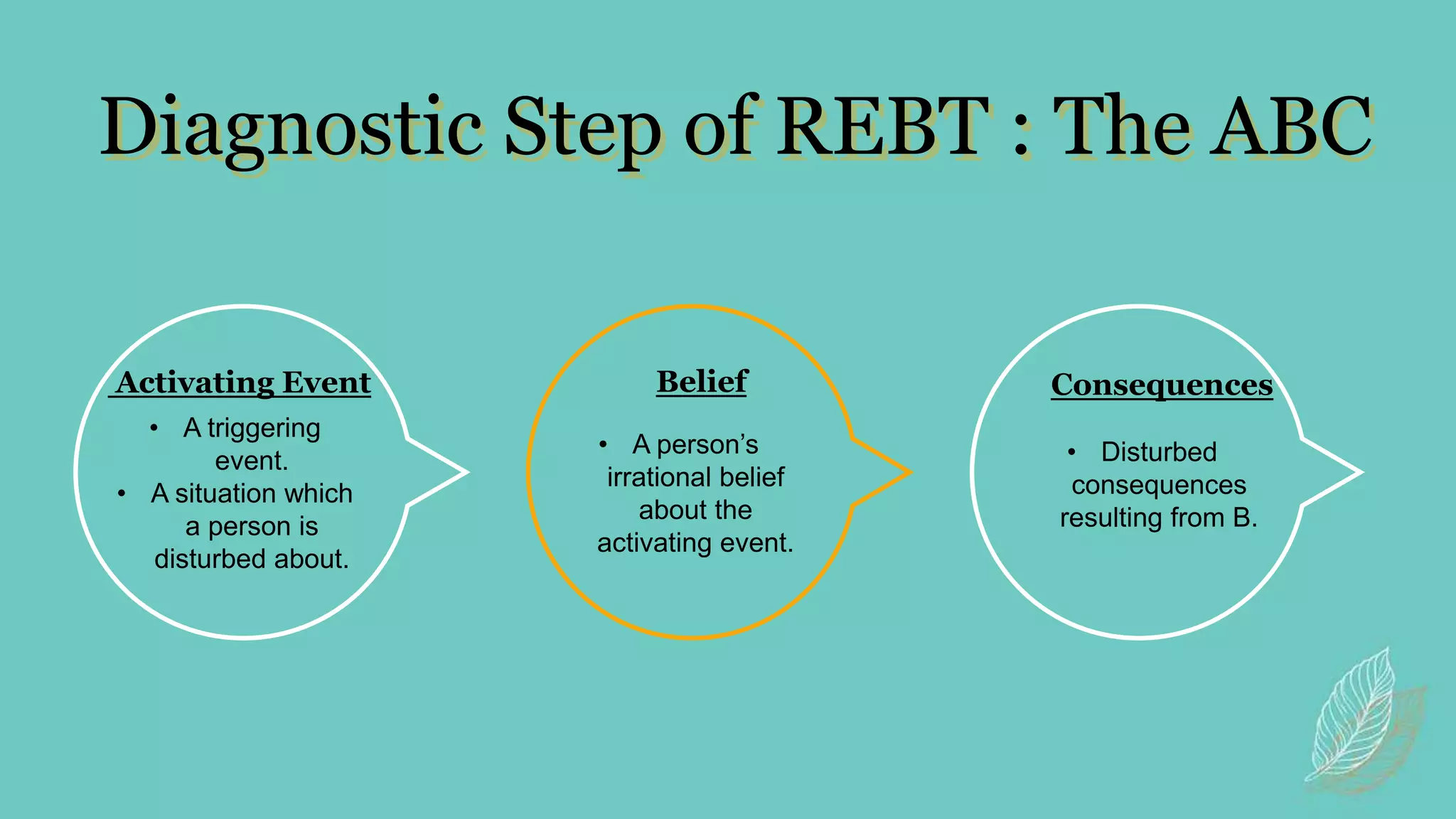 Rational Emotive Behaviour Therapy, REBT. | PPTX