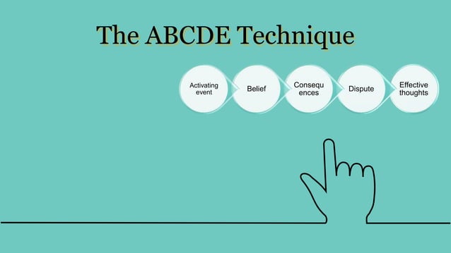 Rational Emotive Behaviour Therapy, REBT. | PPTX | Mental Health ...
