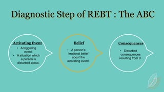 Rational Emotive Behaviour Therapy, REBT. | PPTX | Mental Health ...