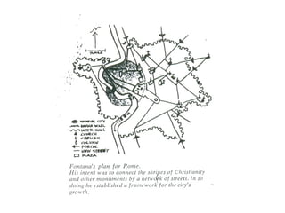 Rebuilding rome | PPT