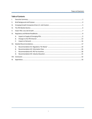 Rebuilding the ipo on ramp-final slide-share | PDF