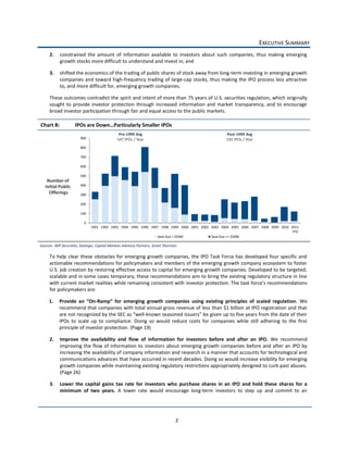 Rebuilding the ipo on ramp-final slide-share | PDF