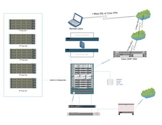 Rebuilding theworld | PDF