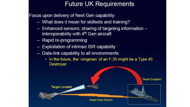 Rebuild of Conventional Forces | PPT
