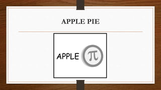 Rebus-Puzzles to be answered using general knowdkge .pptx