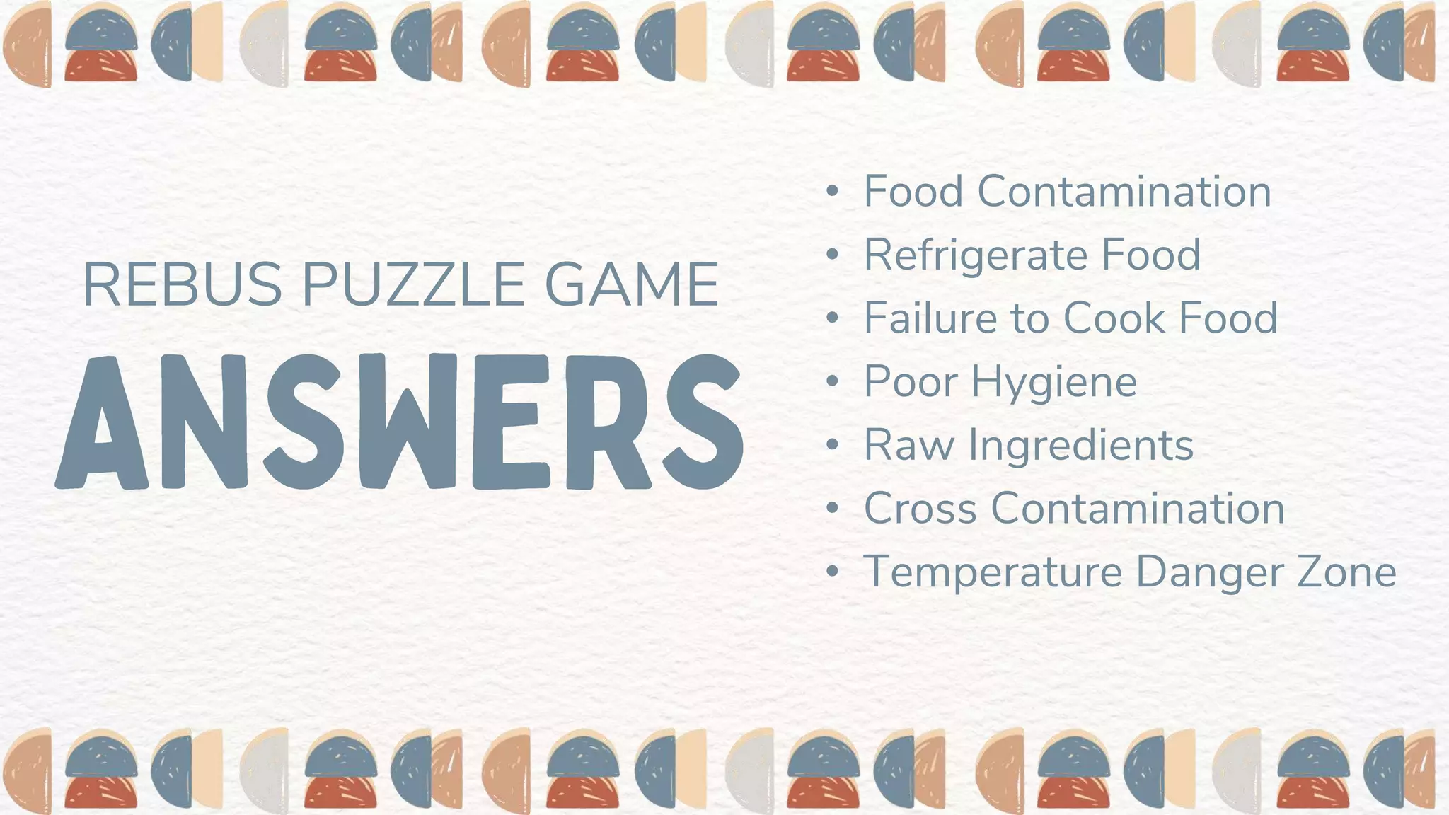 Rebus Puzzle Game Presentation.pptx