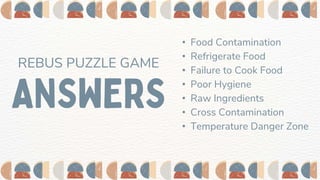 Rebus Puzzle Game Presentation.pptx