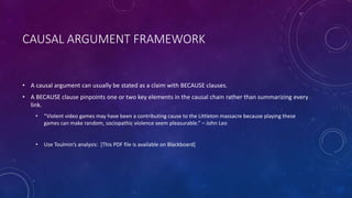 Rebuttal argument | PPTX | Law