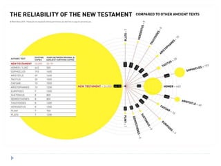 Rebuttal slides 1 | PPTX