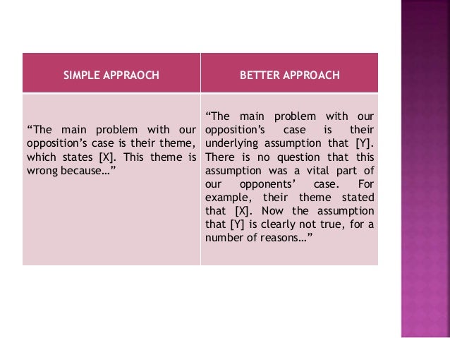 Rebuttals [A Report in Argumentation]