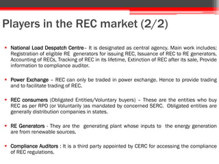 REC a market ready for take-off | PDF
