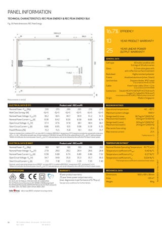 Rec installation-manual | PDF