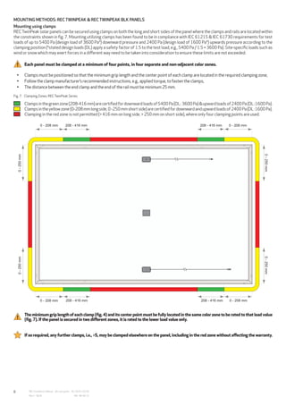 Rec installation-manual | PDF
