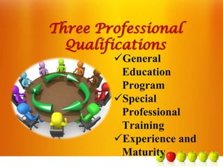 Qualifications of A Recreational Leader | PPTX