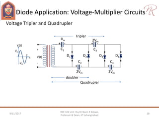Rec101 unit 1 (part iii) diode applications | PDF