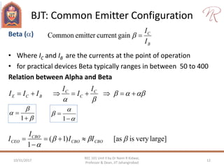 Rec101 unit ii (part 1) bjt characteristics | PPT