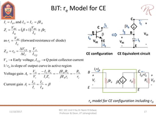 Rec101 unit ii (part 2) bjt biasing and re model | PDF