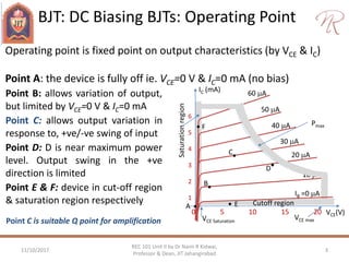 Rec101 unit ii (part 2) bjt biasing and re model | PDF