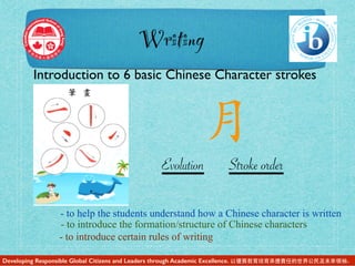 Reception_CN_15-16 | PPT