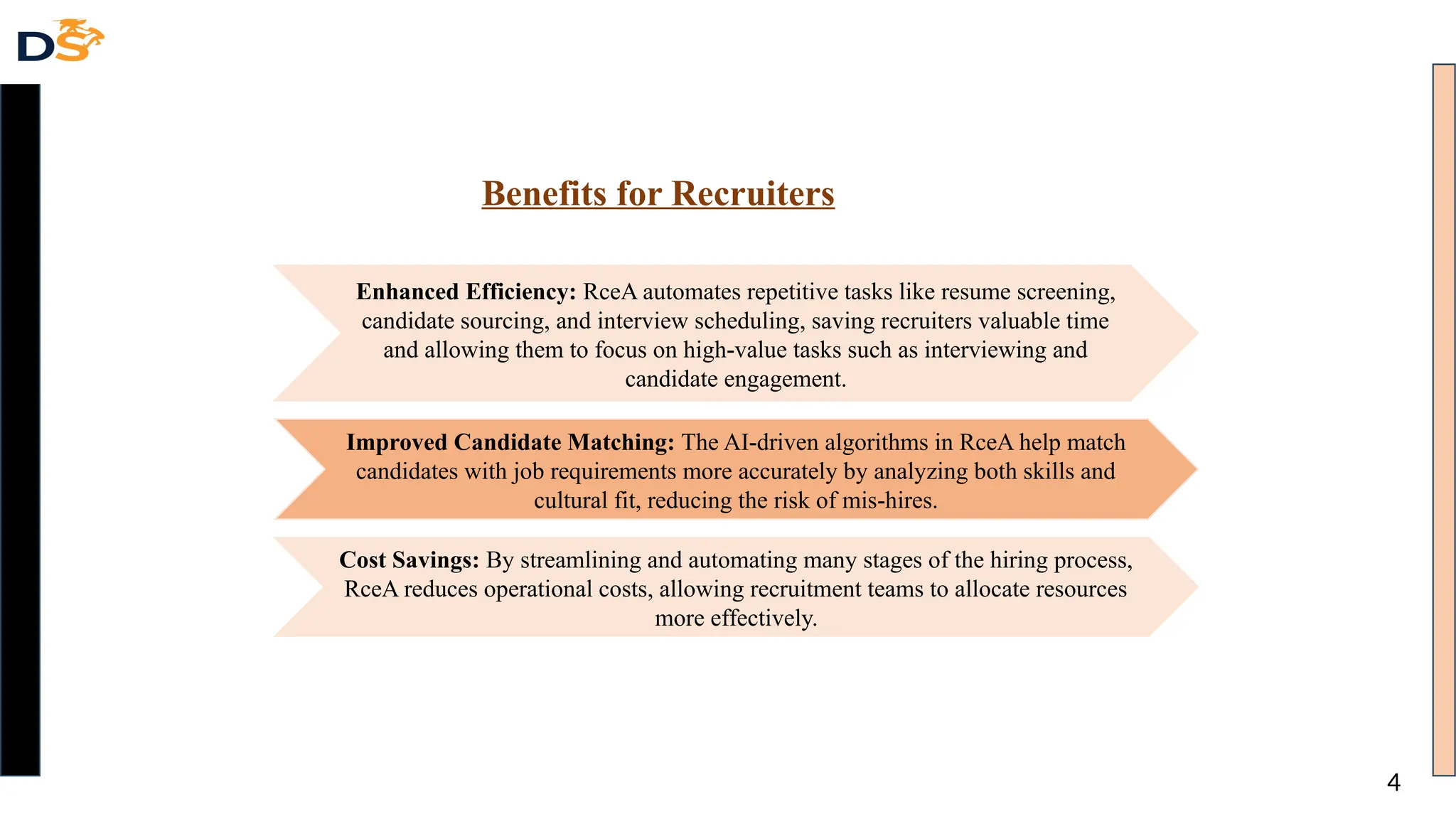 How RecA is Transforming Recruitment with Cutting-Edge AI Features | PPTX