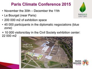 Paris Region Facing the Climate Change Challenge - Reka Csepeli | PPTX