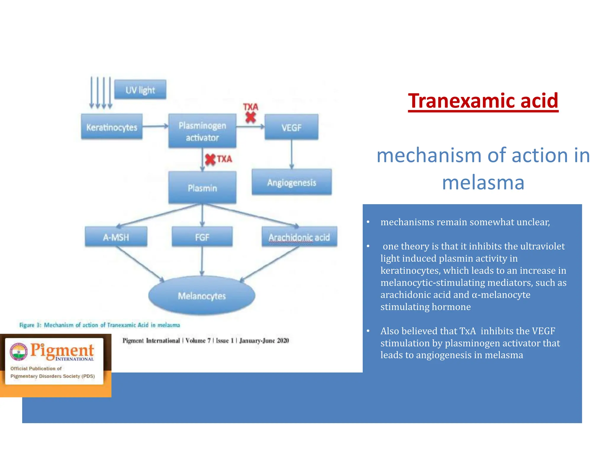 RECALCITRANT MELASMA IN DERMATOLOGY TREATMENT | PPT