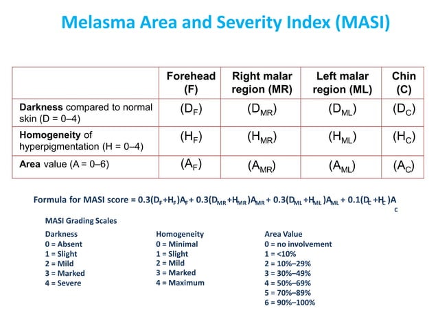 RECALCITRANT MELASMA IN DERMATOLOGY TREATMENT | PPT | Skin and ...