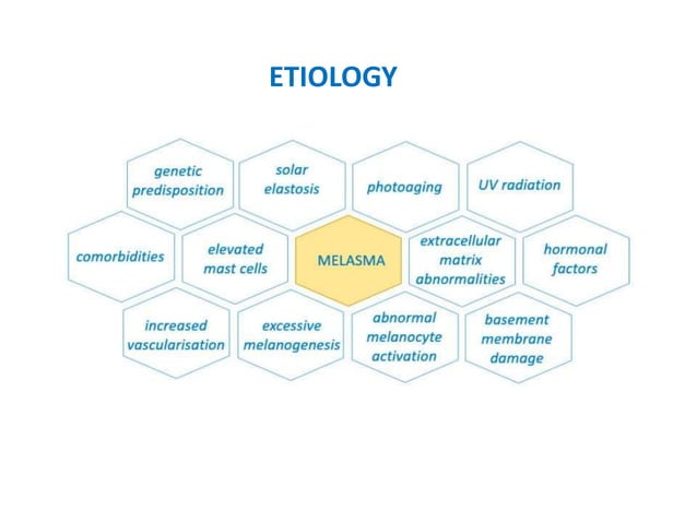 RECALCITRANT MELASMA IN DERMATOLOGY TREATMENT | PPT | Skin and ...