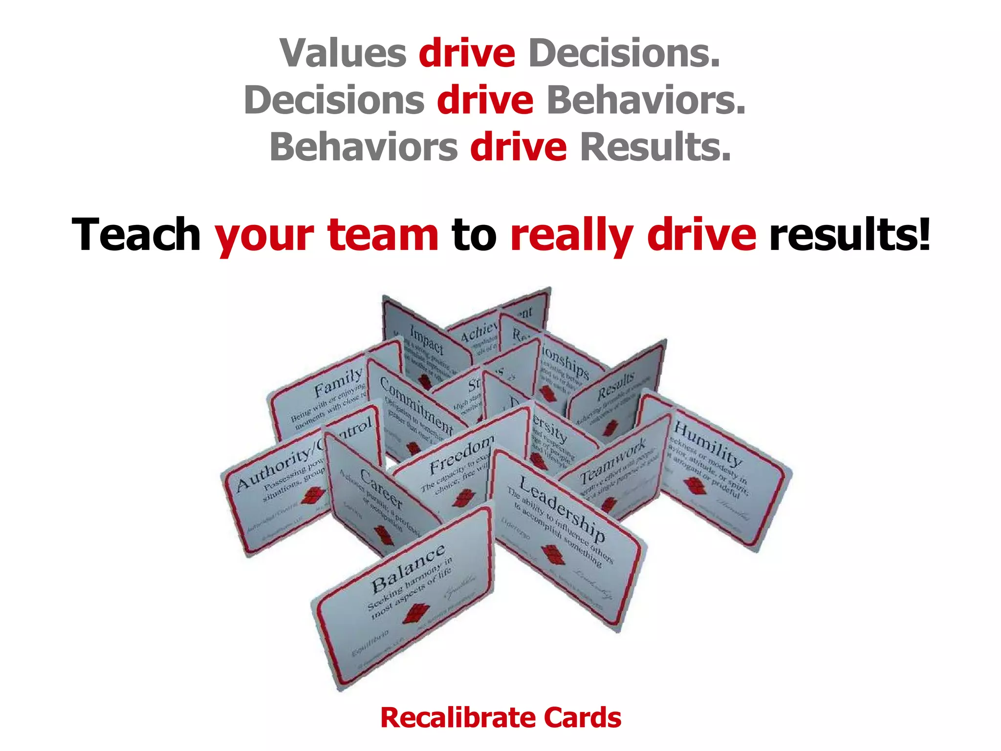 Recalibrate Signature Trainer Promo - 5 Slides | PPT