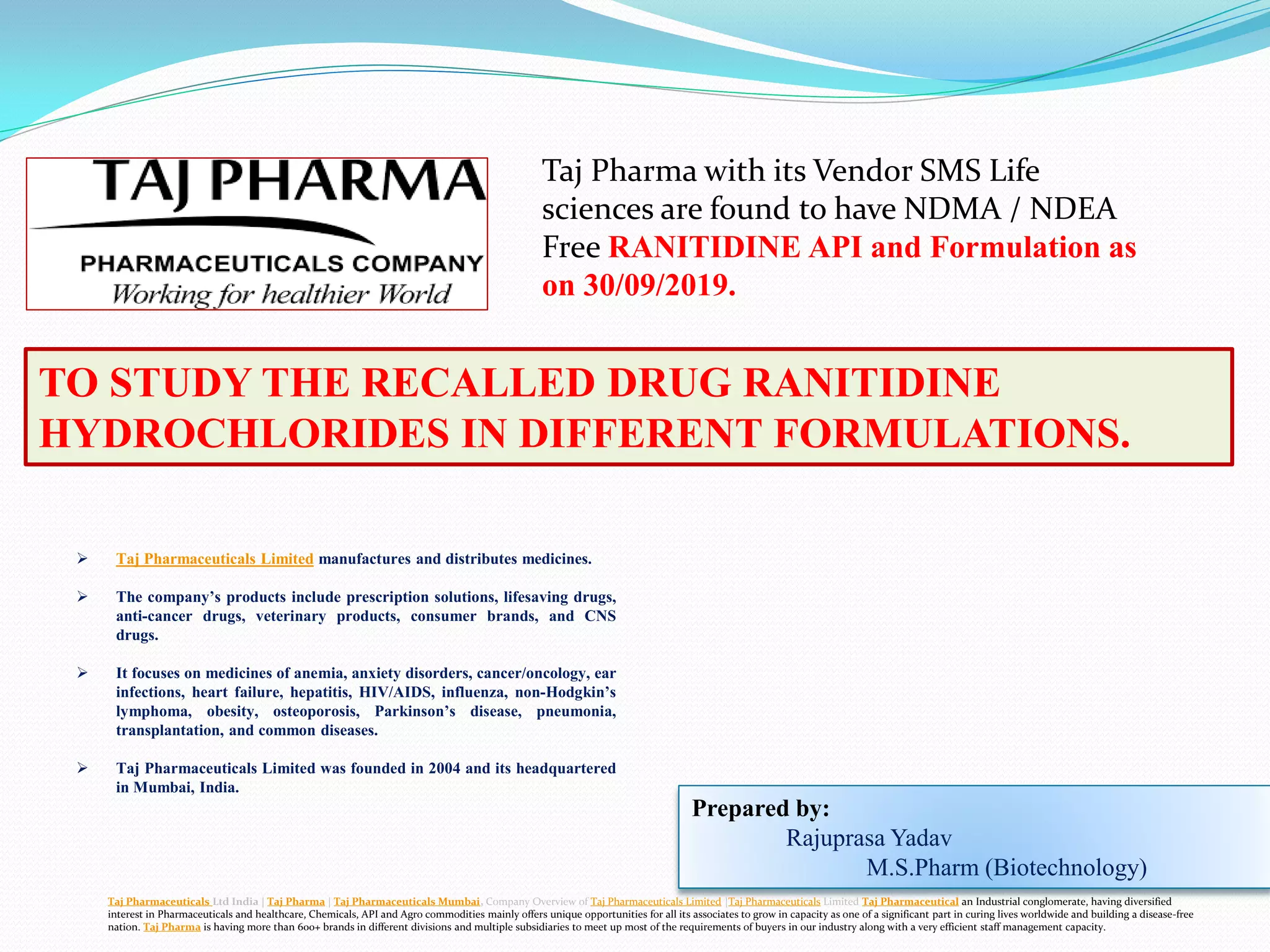 TO STUDY THE RECALLED DRUG RANITIDINE HYDROCHLORIDES IN DIFFERENT ...