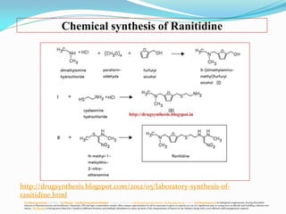 TO STUDY THE RECALLED DRUG RANITIDINE HYDROCHLORIDES IN DIFFERENT ...