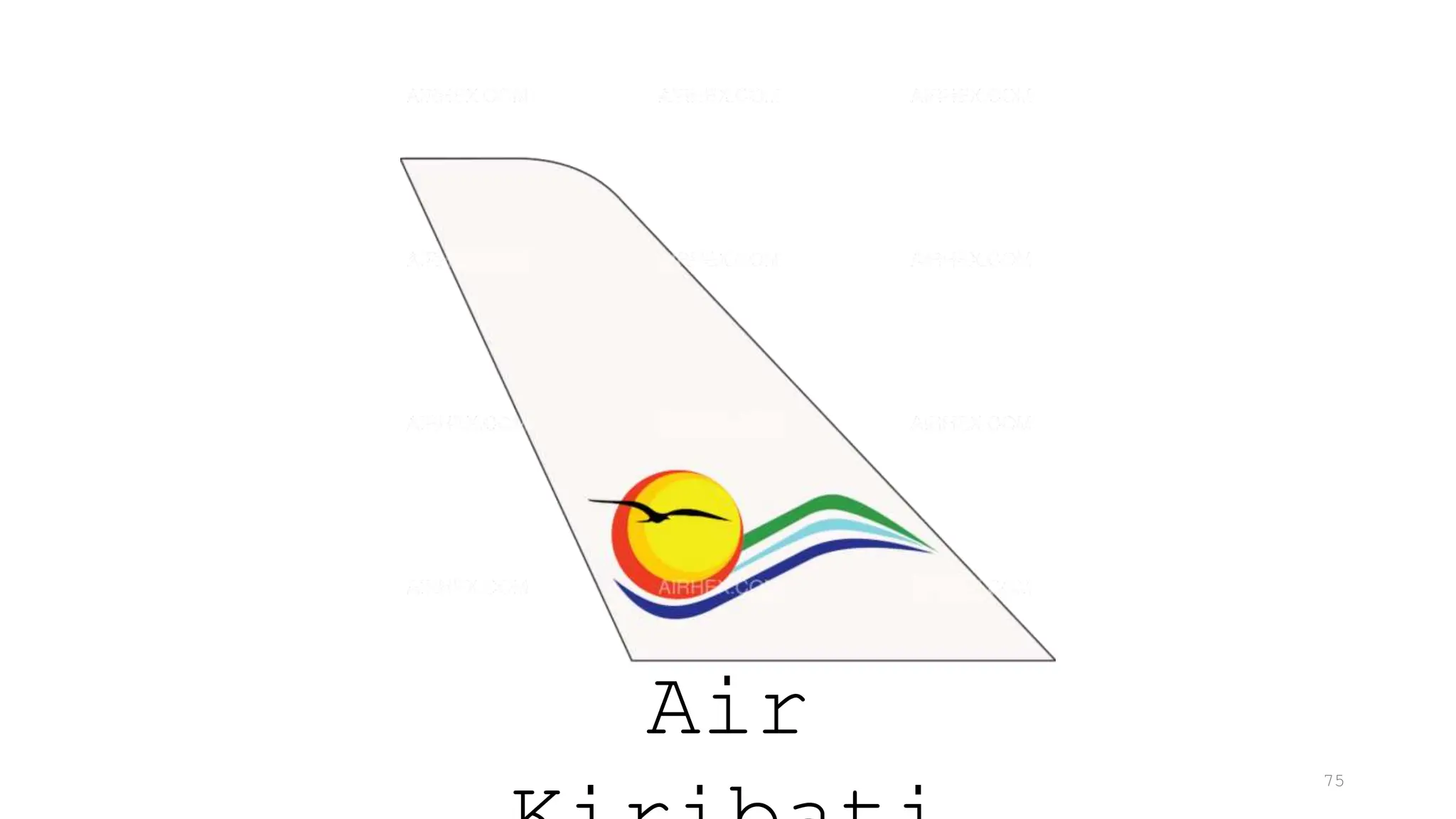 Airlines tail logos list with names for students | PPTX