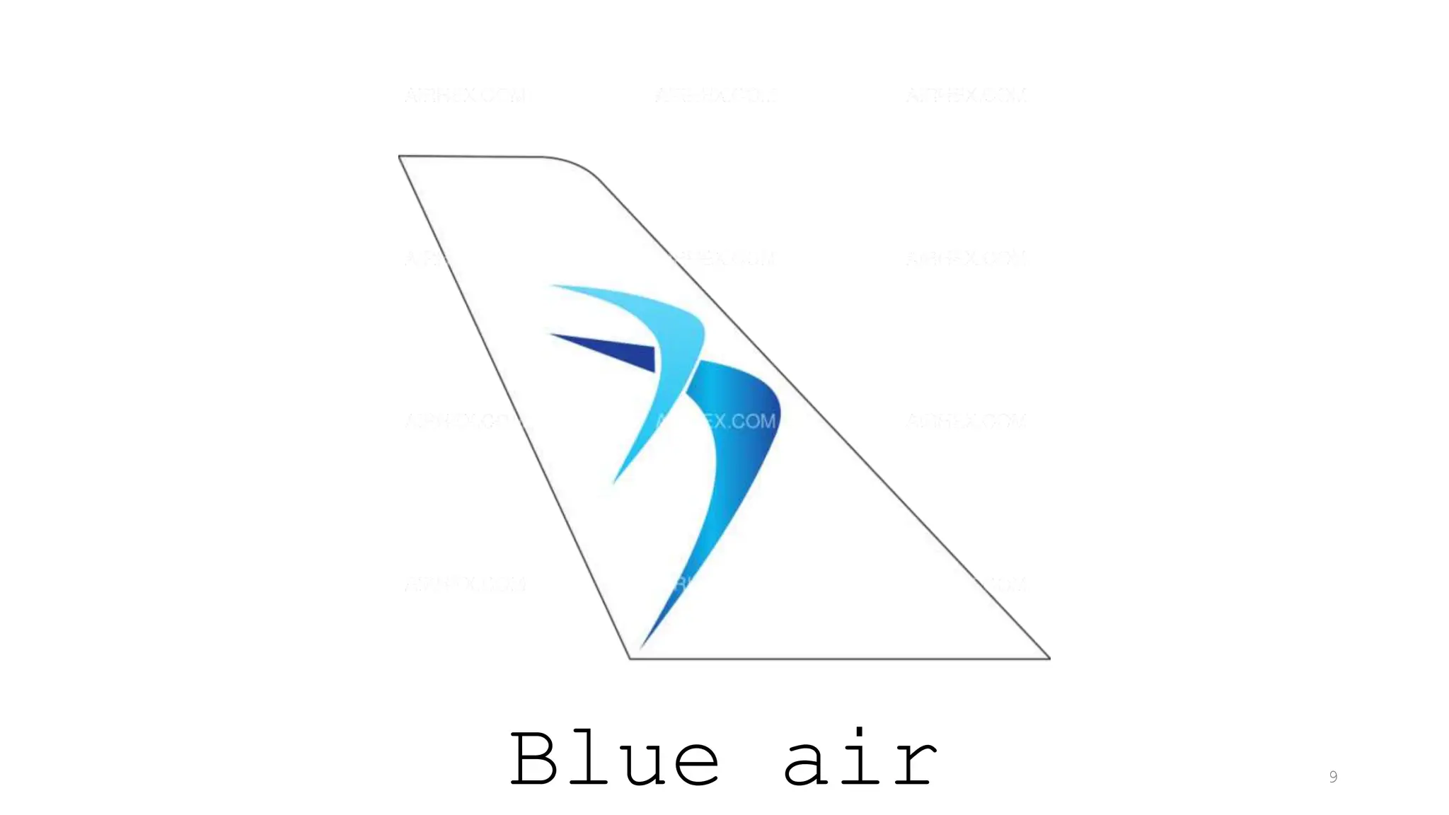 Airlines tail logos list with names for students | PPTX