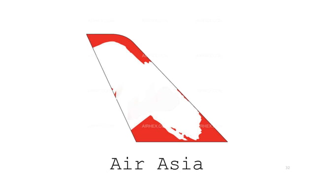 Airlines tail logos list with names for students | PPTX | Air Travel ...