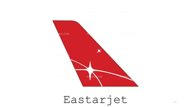 Airlines tail logos list with names for students | PPTX | Air Travel ...