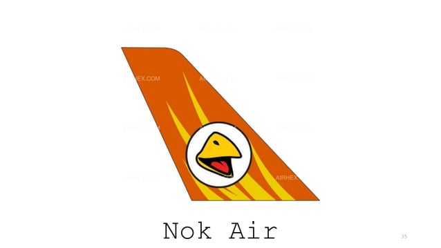 Airlines tail logos list with names for students | PPTX | Air Travel ...