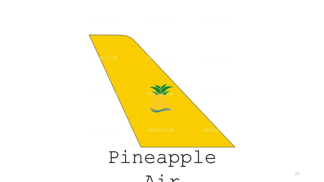 Airlines tail logos list with names for students | PPTX | Air Travel ...