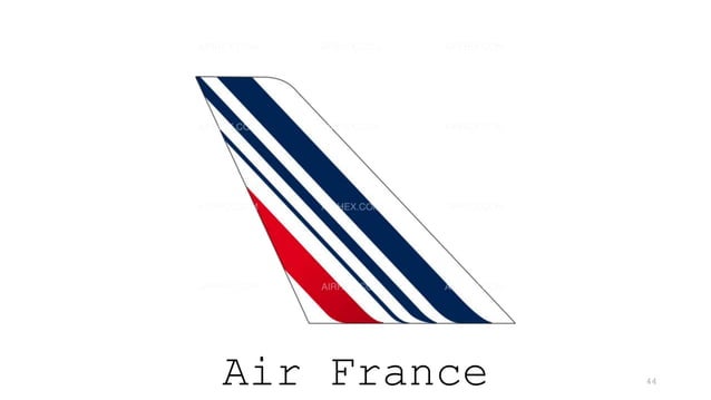 Airlines tail logos list with names for students | PPTX | Air Travel ...