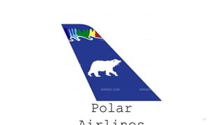 Airlines tail logos list with names for students | PPTX