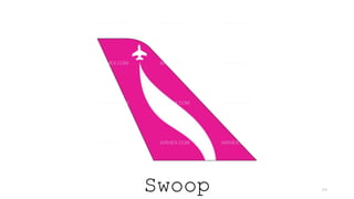 Airlines tail logos list with names for students | PPTX