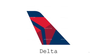Airlines tail logos list with names for students | PPTX