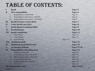 Recall procedures | PPT