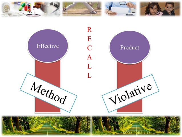 Recall & Return; Fundamental Element of GMP | PDF
