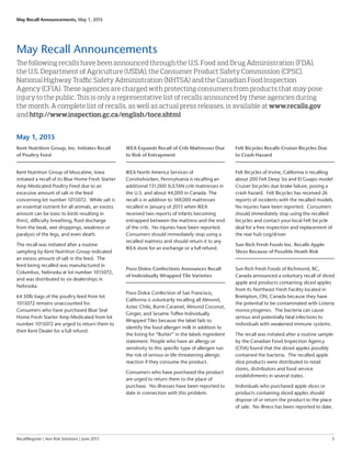 Recall register June 2015 | PDF