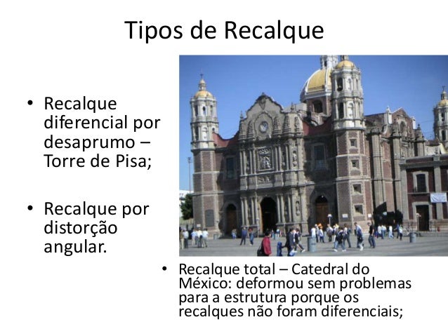 Recalque (Fundações)